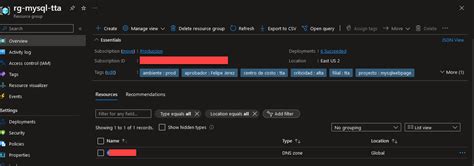 Azure Mysql Resource Not Showing Up Microsoft Qanda