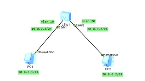 Linux如何通过链接下载文件 CNESA