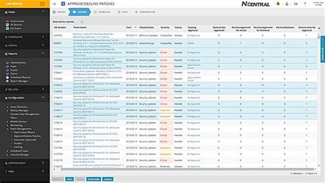 solarwinds rmm features reviews and pricing may 2025