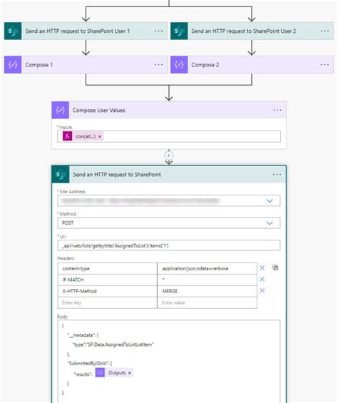 use power automate to update a sharepoint person field sharepointed
