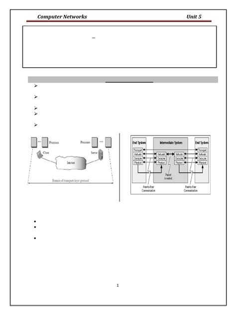 Unit 5 Pdf Transmission Control Protocol Port Computer Networking