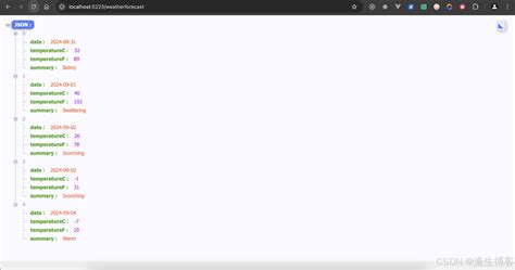 C 开发环境搭建（avalonia Ui、blazor Web Ui、web Api 应用示例）c Avalonia Csdn博客