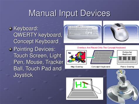 PPT Input Devices PowerPoint Presentation Free Download ID