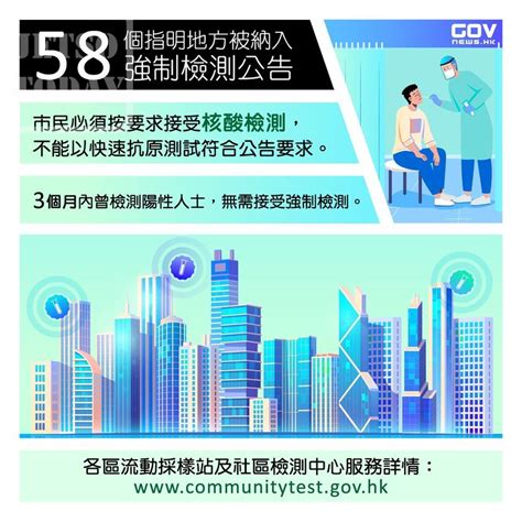 強制檢測 9月1日 57 個指明地方被納入強制檢測公告 Jetso Today