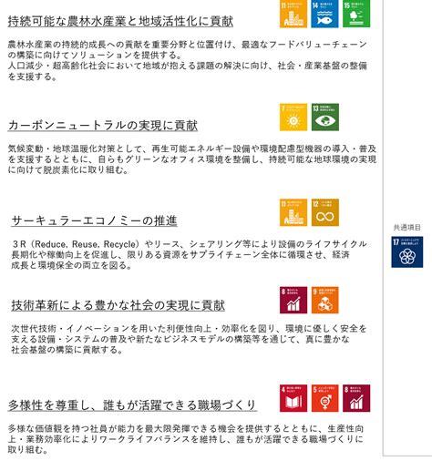 サステナビリティ経営サステナビリティJA三井リース株式会社