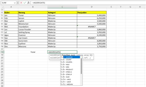 memanfaatkan fungsi aggregate untuk mengolah data bisnis dailysocial id