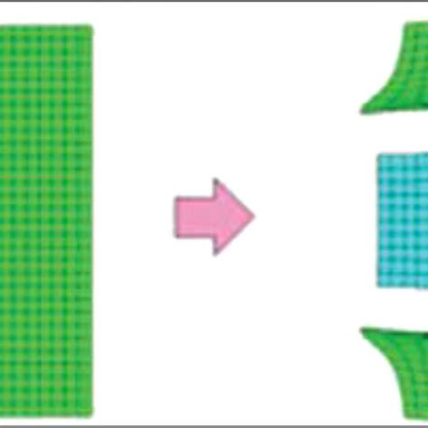 Mesh Deformation In Cel Formulation Versus The Lagrangian Approach