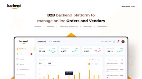B B Backend Web UI UX Project Behance B B Backend Web UI UX Project Behance