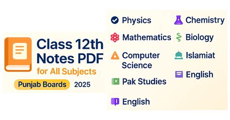 Class 12th Notes Pdf All Subjects Punjab Boards 2025 Kazmi Books