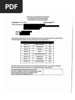 Ansi Sae Z261 1996 Pdf