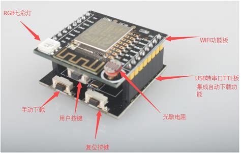 tips esp8266 機智雲開發板 esp 12f wifi模組 esp 12e 增強版