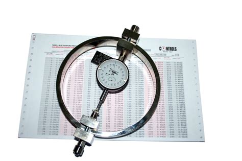 Direct And Residual Shear Testing Machine Digishear Controls