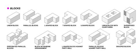 Typology Architecture Residential Architecture Diagram Architecture