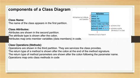 210280107093classdiagrampptx