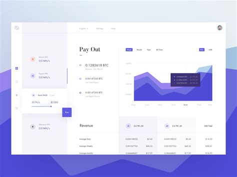 Dribbble Cloudmining Dashboardpng By Cuberto