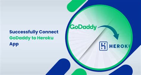 How To Successfully Connect Godaddy To Heroku App Clustox Blog