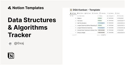 Data Structures And Algorithms Tracker Template By Abhishek Jadhav Notion Marketplace