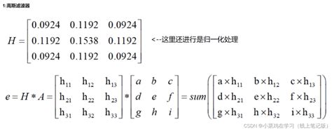 opencv基础知识 csdn博客