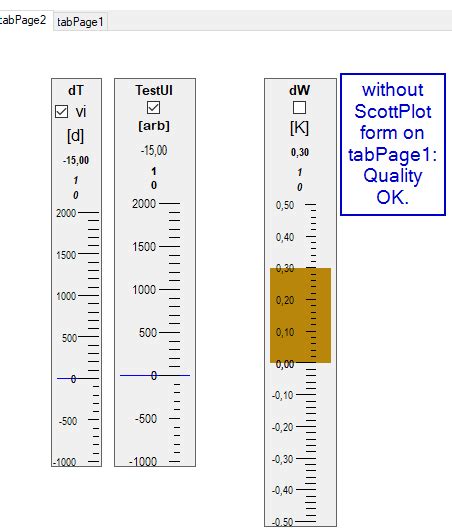using formsplot leads to a loss of quality when drawing an independent formsercontrol