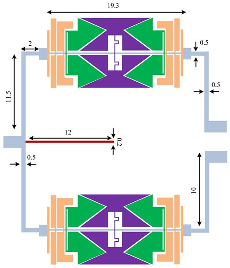 A Fast Surrogate Model Based Algorithm Using Multilayer Perceptron Neural Networks For Microwave