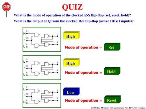 Ppt Digital Electronics Principles And Applications Seventh Edition