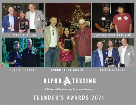Alpha Testing On Linkedin Alpha Testings Founders Award Is Given Annually To Those Who Best