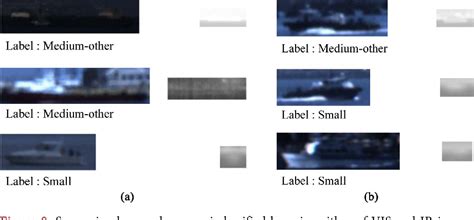 figure 8 from deep convolutional feature fusion model for multispectral