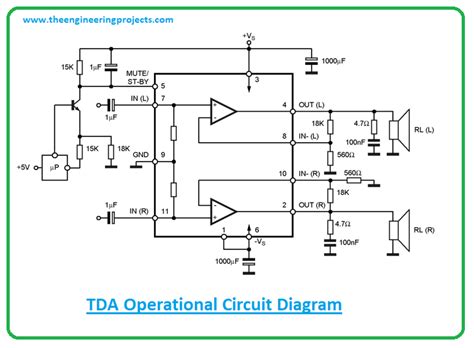 TDA7265 Audio Amplifier Datasheet Pinout Features Applications