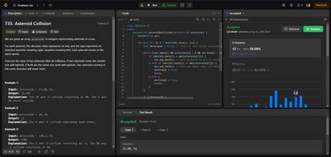 Hitendra Kumar Dewangan On Linkedin 50daysofcode 50daysofcode Leetcode Asteroidcollision