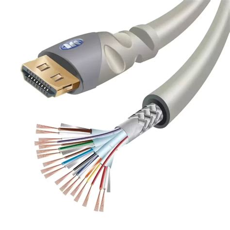 Monster Essentials Ultra HD 4K HDMI Cable AudioGuru In