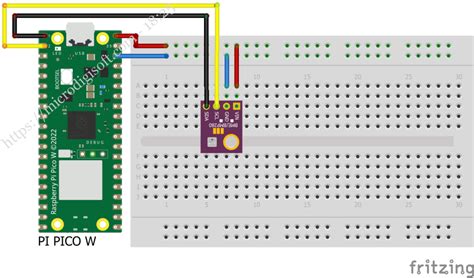 raspberry pi pico w with mqtt publish and subscribe messages and node