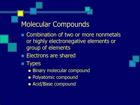 Chemical Nomenclature Ppt Download