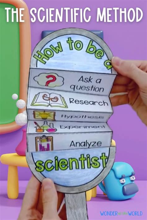 The Scientific Method Sequence And Fold Activity Cut And Paste And Color Posters Video Video