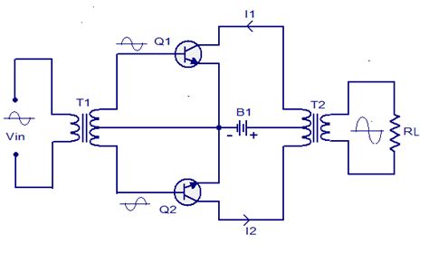 Push Pull Amplifier Working And Theory Class A Class B Class AB Circuit Diagram