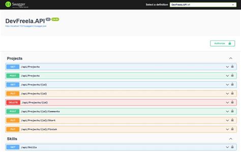 csharp dotnet aspnetcore cqrs ddd henrique gomes de andrade