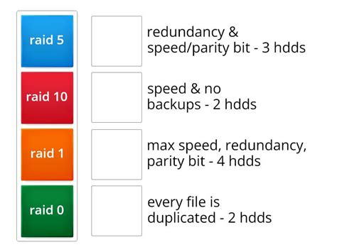1001 Raid Array 20 Match Up