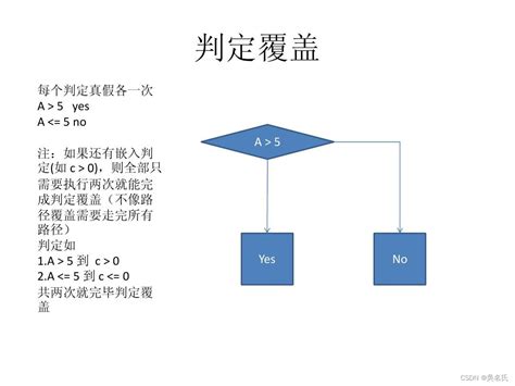 白盒测试覆盖详解 csdn博客