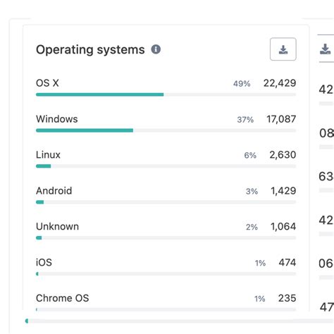 Link Tracking And Analytics Bio And Link Link In Bio Link Shortener