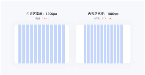 不会栅格系统？拿走这篇零基础使用指南！ 优设网 学ai设计上优设