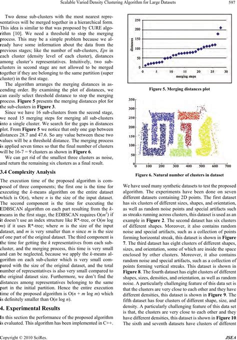 Scalable Varied Density Clustering Algorithm For Large Datasets