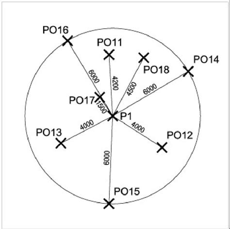 Figure 1 From A New Method For Real Time Monitoring Of Grout Spread Through Fractured Rocks