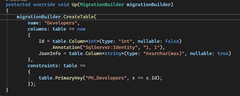 Entity Framework Core 7 Ef7 Yenilikler 1 — Json Kolonlar By Alihan