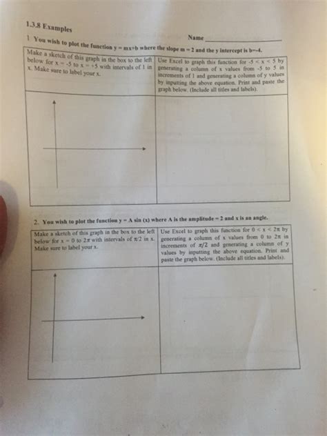 Solved You Wish To Plot The Function Y Mx B Where The Chegg Com