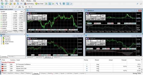 Metatrader 4 Binary Brokers Mt4 Binary Trading Guide