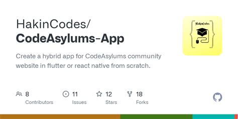 Github Hakincodes Codeasylums App Create A Hybrid App For Codeasylums Community Website In