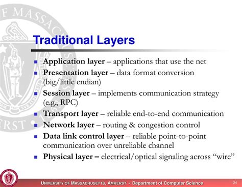 Ppt Operating Systems Cmpsci 377 Lecture 19 Network Structures Powerpoint Presentation Id