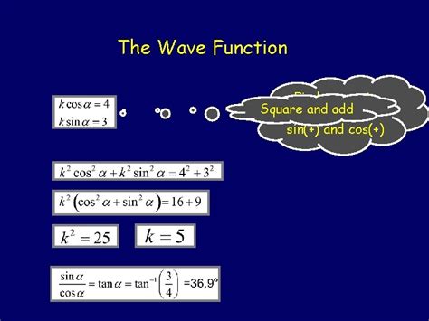 WAVE FUNCTIONS What Is A Wave Function Connection