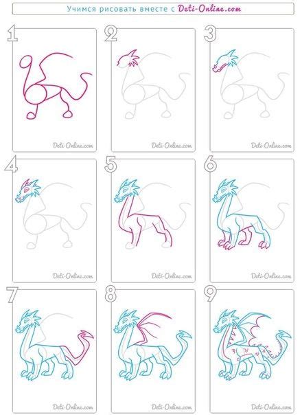 Фотографии на стене сообщества ВКонтакте Рисунок дракона Карта средиземья Рисовать