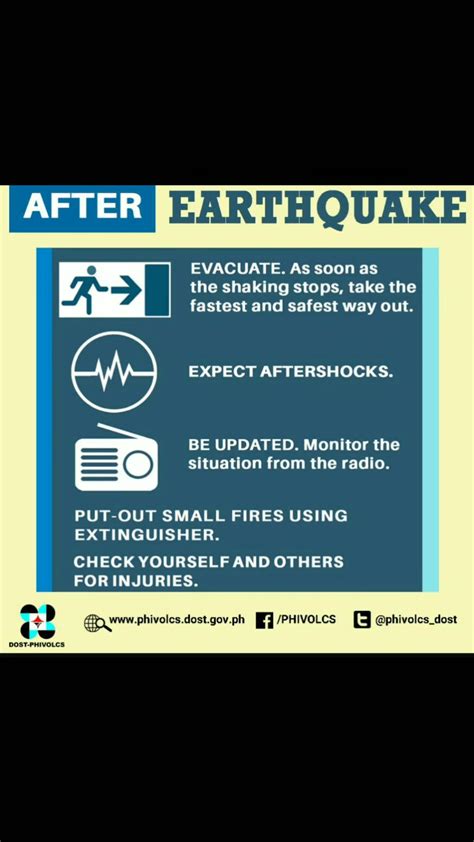 2024 3rd Quarter Nationwide Simultaneous Earthquake Drill Nsed Watch In Participation Of