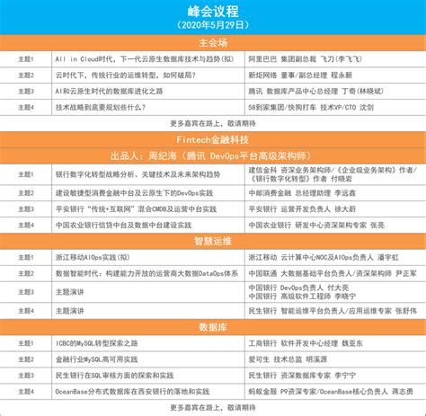 Gdevops北京站：互联网、金融与运营商的智慧运维、数据库、fintech实战分享 东方安全